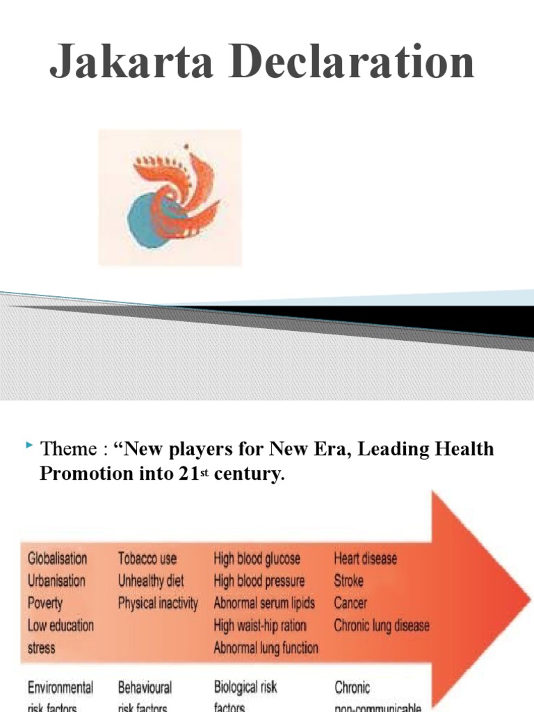 Jakarta Declaration | PDF | Health Promotion | Empowerment