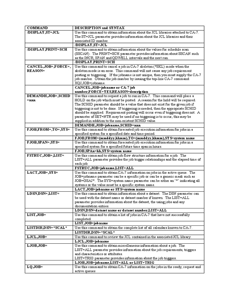 CA-7 Commands V1.0 | PDF | Data Management | Computer Data