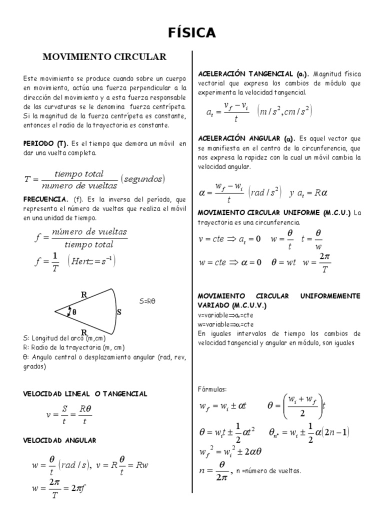 Fórmulas y Problemas de Movimiento Circular | PDF | Geometría ...