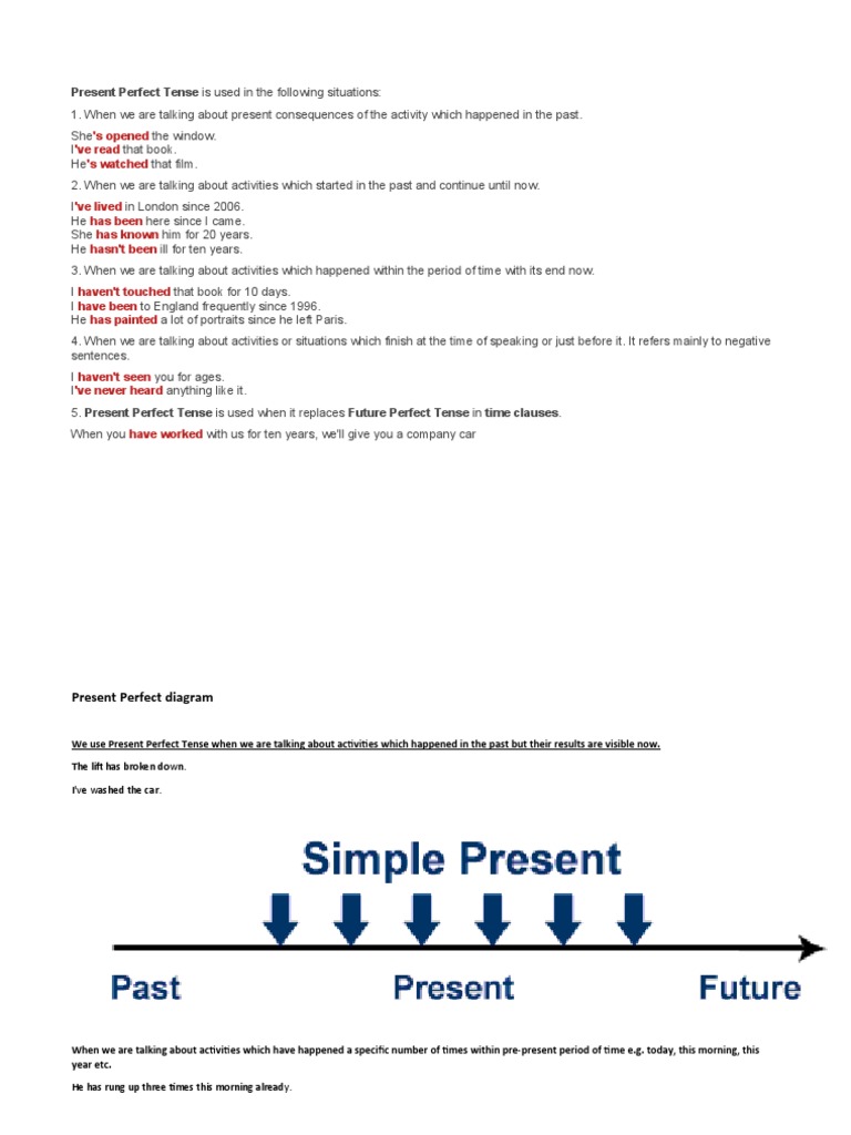 Mastering Present Perfect Tense | PDF | Perfect (Grammar) | Grammatical ...
