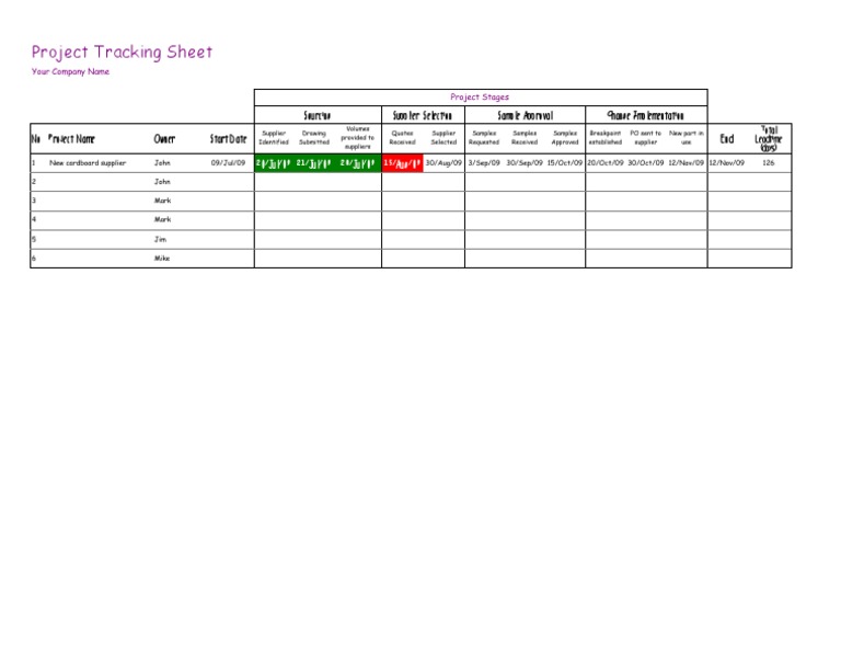 Project Tracking Inventory Sheet Download | PDF