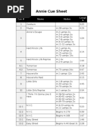 Characters of Radium Girls | PDF