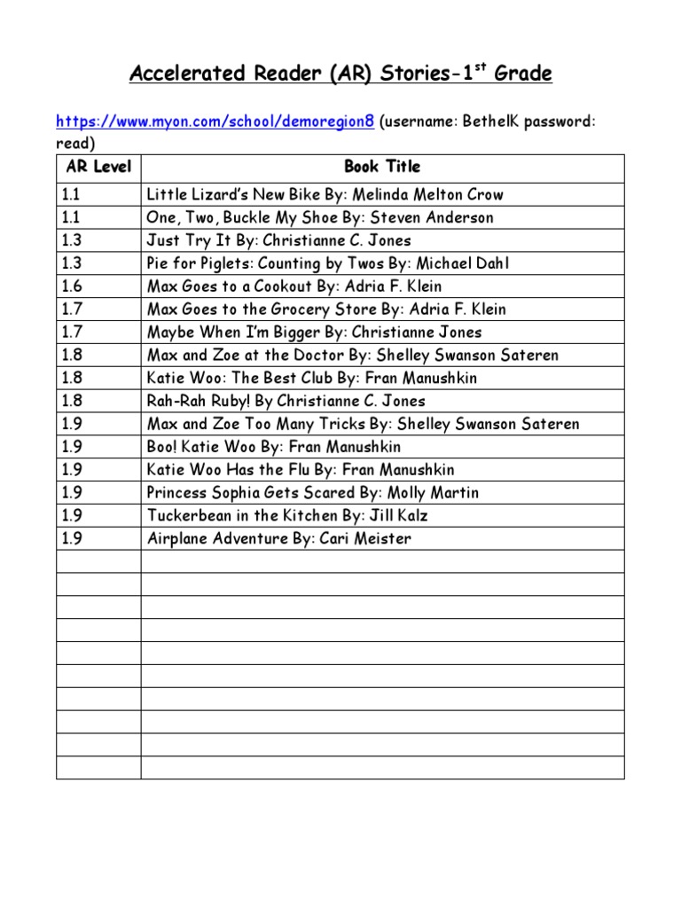 Accelerated Reader 1st Grade | PDF | Self-Improvement | Wellness