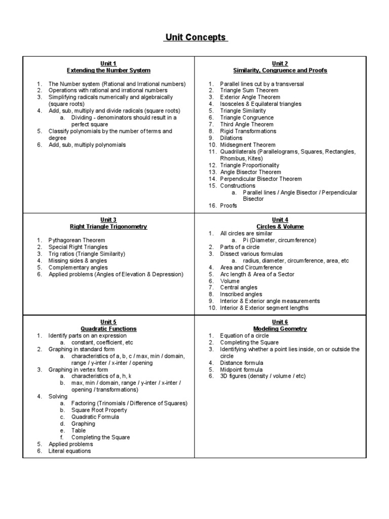 Fall 2019-Spring 2020 Analytical Geometry | PDF | Triangle | Area
