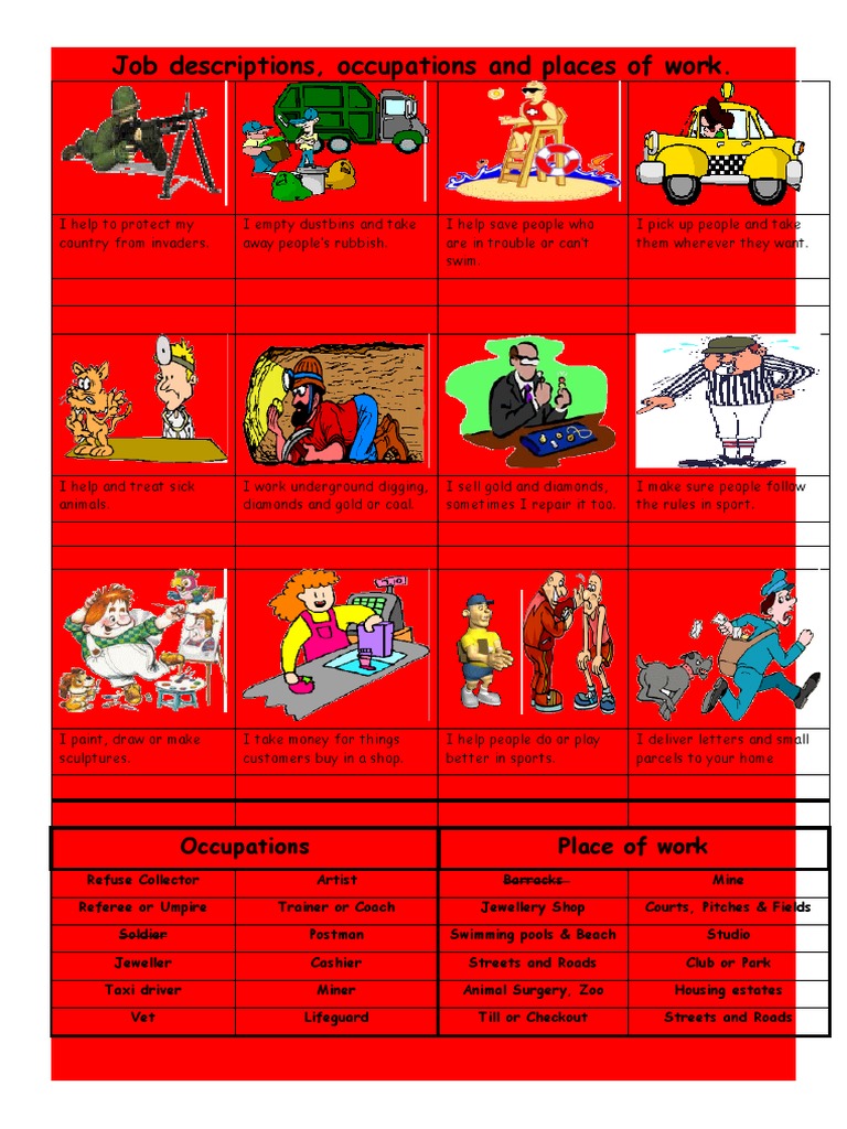 Job Descriptions, Occupations and Places of Work | PDF