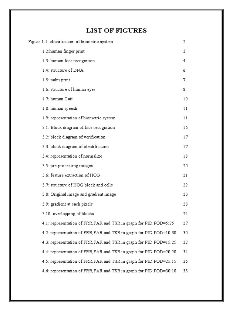 List of Figures | PDF