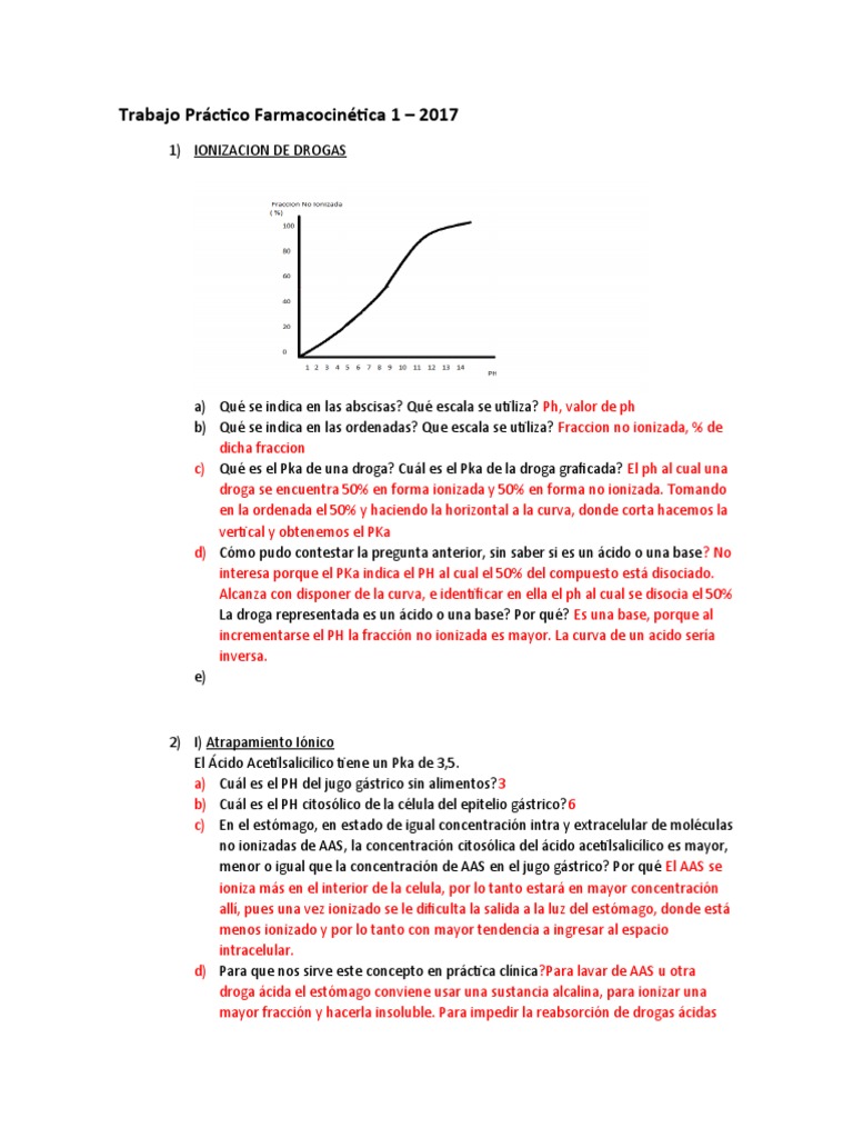 Guia de TP N 1 Trabajo Práctico Farmacocinética 1 - UNLaM-respu | PDF | Constante de disociación ...