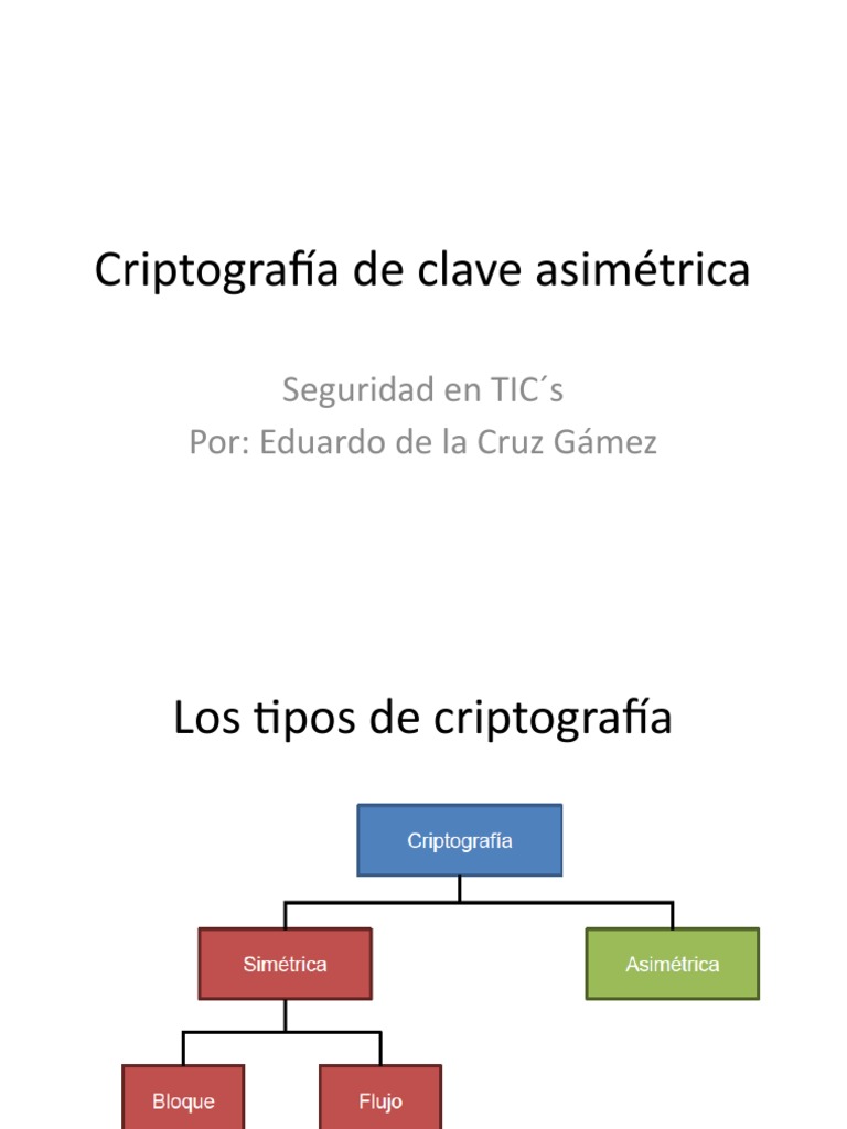 Criptografía de Clave Asimétrica | PDF
