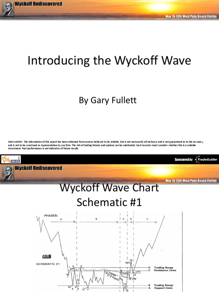 Introducing The Wyckoff Wave: by Gary Fullett | PDF | Futures Contract ...