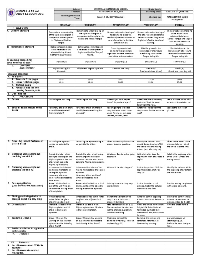 GRADES 1 To 12 Daily Lesson Log: I. Objective | PDF | Syllable | Alphabet