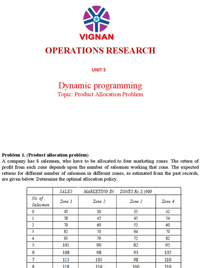 Product Allocation Problem | PDF
