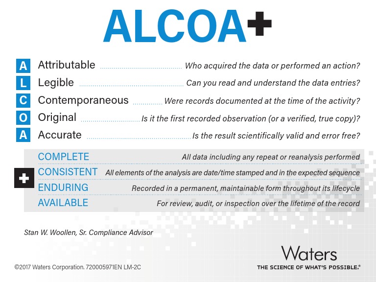 A L C O A: Attributable Legible Contemporaneous Original Accurate | PDF
