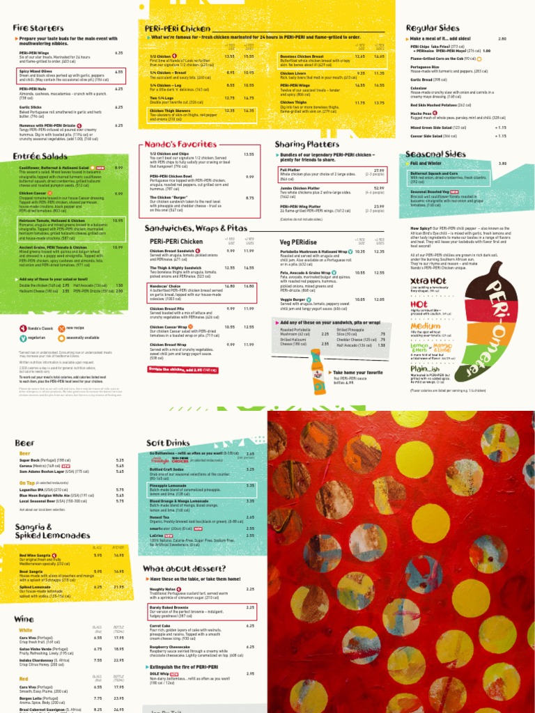 Nando'S Favorites: Peri-Peri Chicken Fire Starters Regular Sides | PDF ...