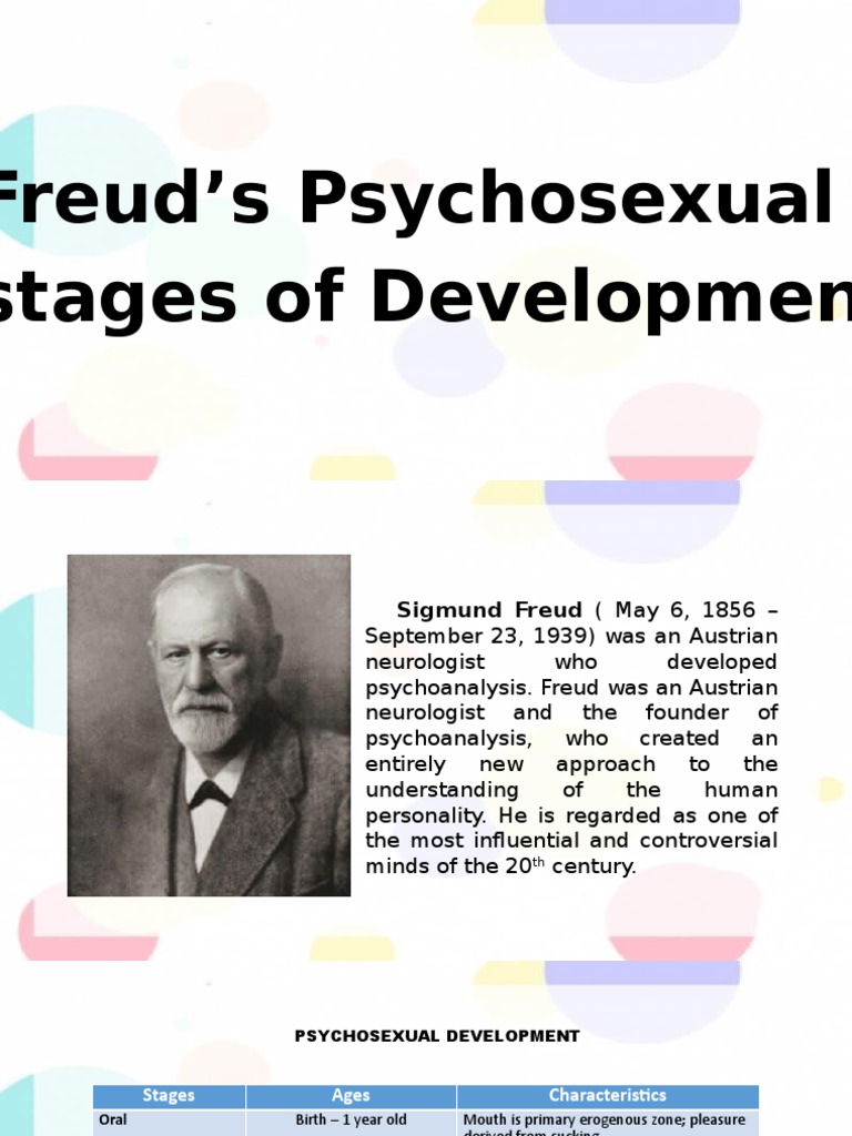 Freud's Psychosexual Stages of Development | PDF | Psychiatry | Action ...