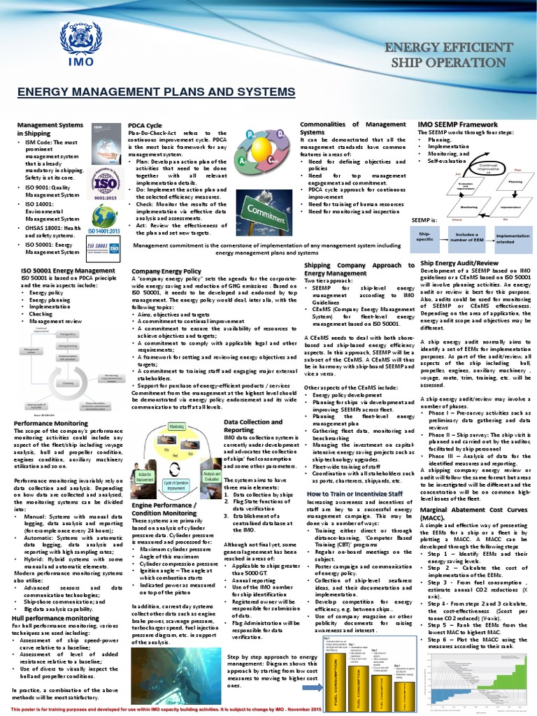 M6 TTT Course Posters Final1 PDF | PDF | Energy Management | Ships