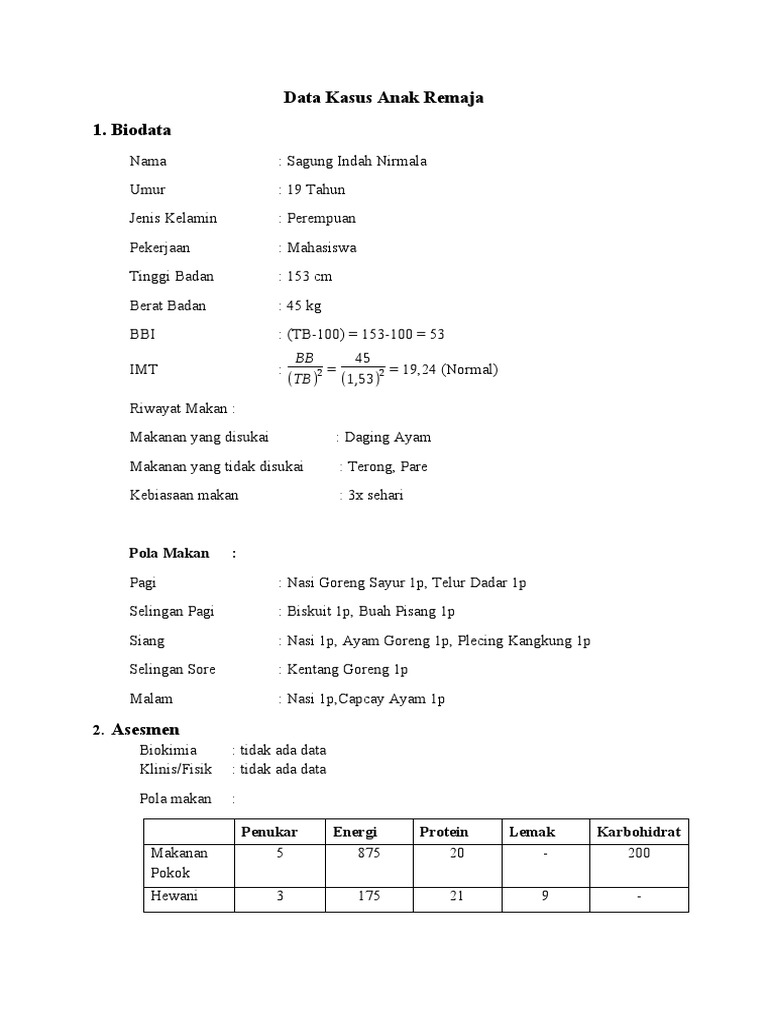 Menyusun Menu Remaja 19 Tahun | PDF