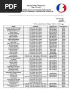 Cairo Postal Codes - Zipcode | PDF | Cairo | North Africa