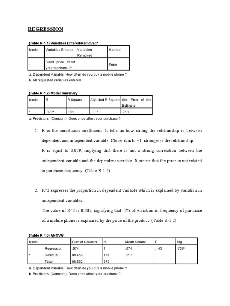 Regression: (Table R-1.1) Variables Entered/Removed | Download Free PDF | Errors And Residuals ...
