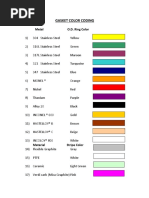 ISO 9001-2015 Management Review Template | PDF