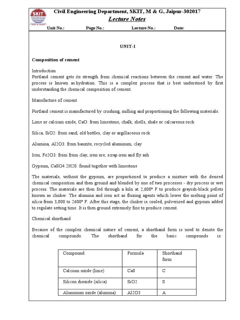 CT Notes | PDF | Porosity | Concrete