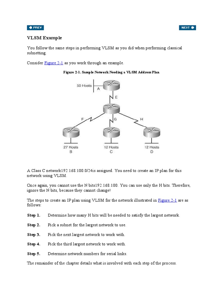 VLSM Example: Figure 2-1 | PDF | Ip Address | Network Architecture