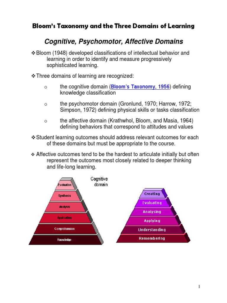 03.1 Three Domains of Learning | PDF | Applied Psychology | Neuroscience
