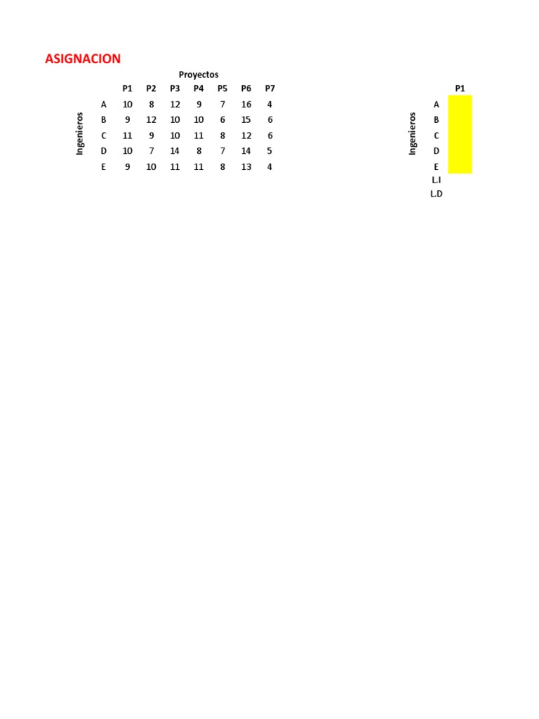 GuiaPractica2 - Programacion Entera Binaria | PDF