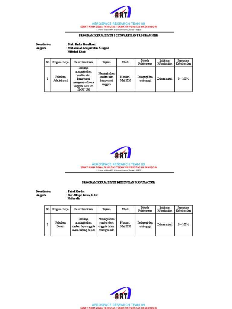 Tabel Program Kerja | PDF
