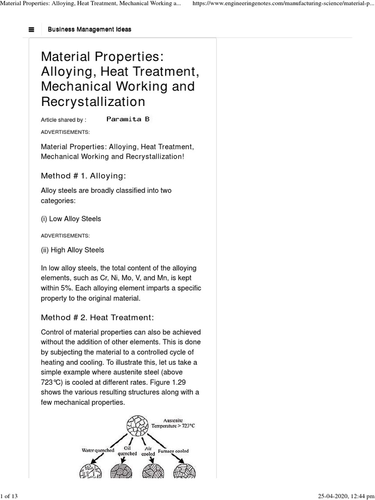 Alloying, Heat Treatment, Mechanical Working and Recrystallization ...