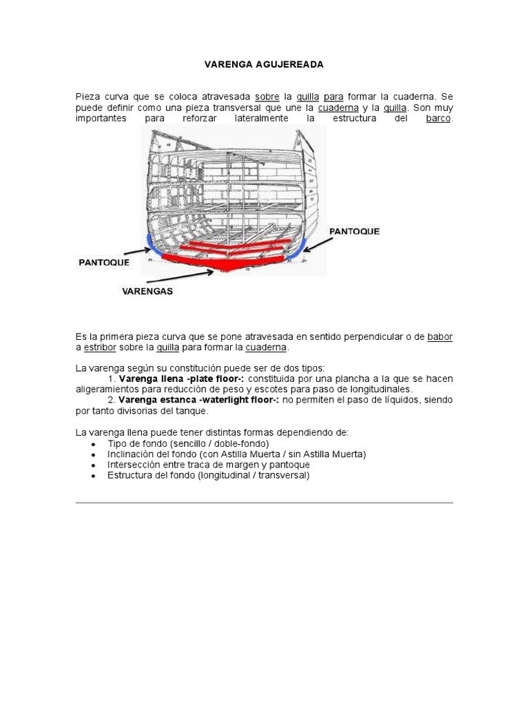 Varenga Agujereada | PDF
