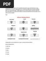 Defects in Smaw Welding | PDF | Electric Heating | Welding