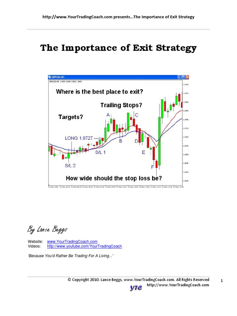 The Importance of Exit Strategy | PDF | Day Trading | Futures Contract