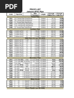SWG To MM Chart | PDF | Technology & Engineering