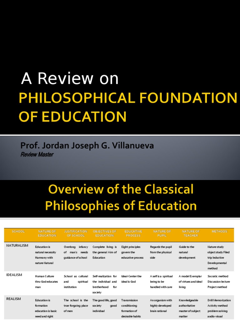 Philosophical Foundation of Education | PDF | Thought | Western Philosophy