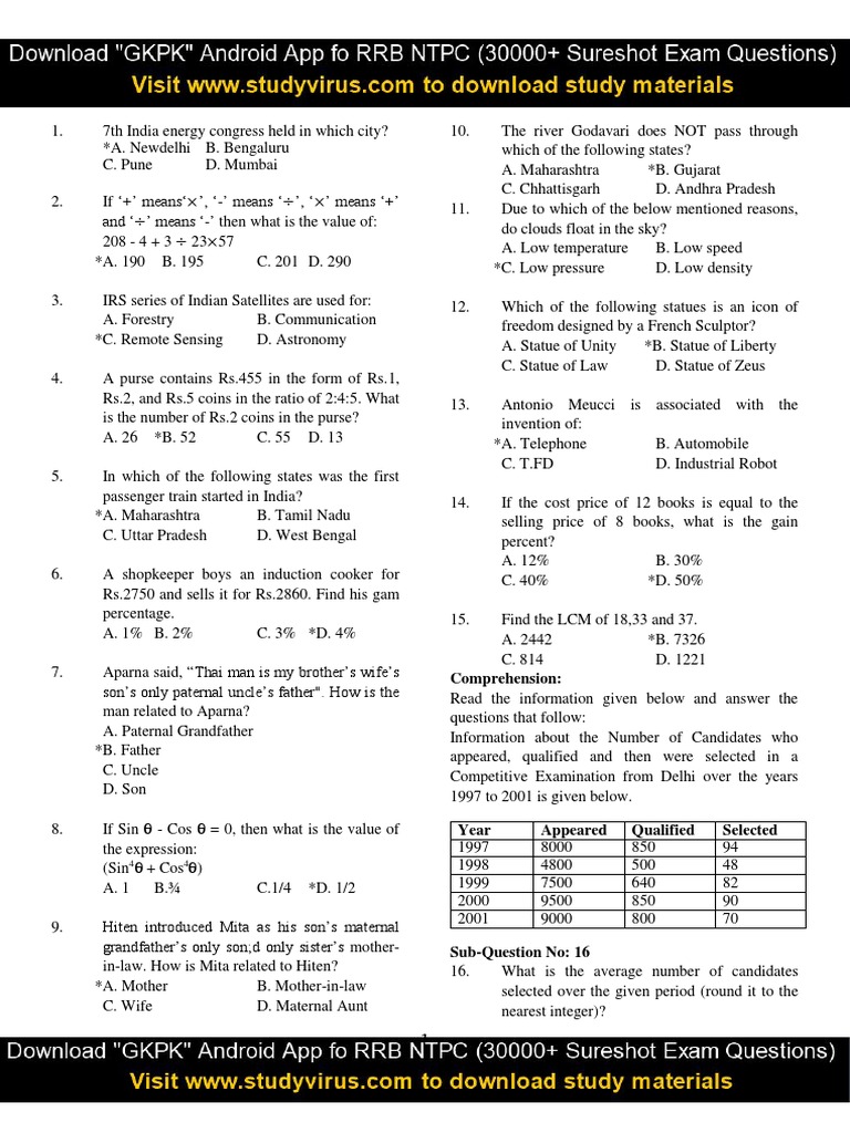 RRB Previous Question Paper: WWW - Examsdaily.In Examsdaily | Download ...