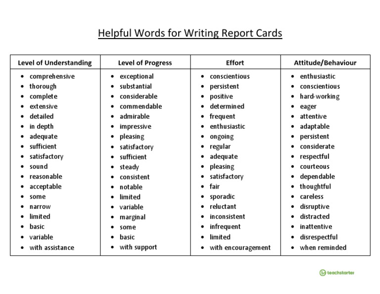 Helpful Words For Report Cards Adobe Reader - 909 | PDF