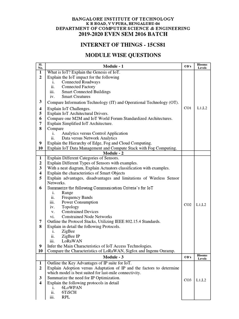2019 2020 Even Sem 2016 Batch Internet Of Things 15cs81 Module Wise Questions Pdf Internet