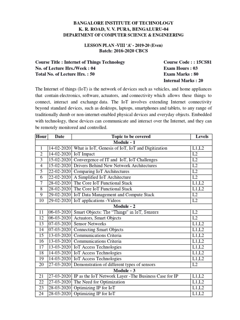 Lesson Plan VIII A IOT 2019-20 | PDF | Raspberry Pi | Internet Of Things
