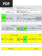 Daily Lesson Log Template (DO #42, s.2016) | PDF | Teachers | Learning