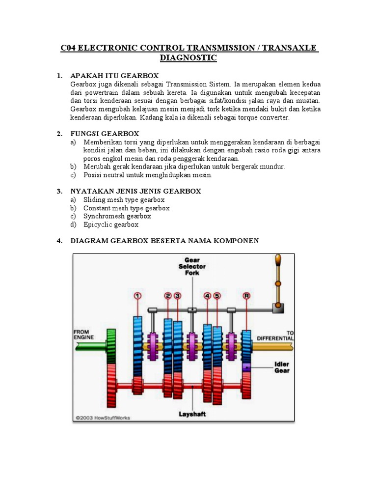 C04 Electronic Control Transmission | PDF