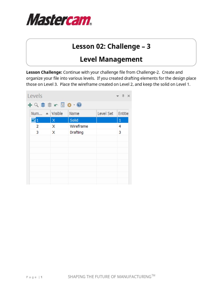Level Management in Manufacturing Design | PDF