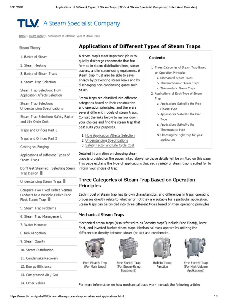 Applications Of Different Types Of Steam Traps Tlv A Steam