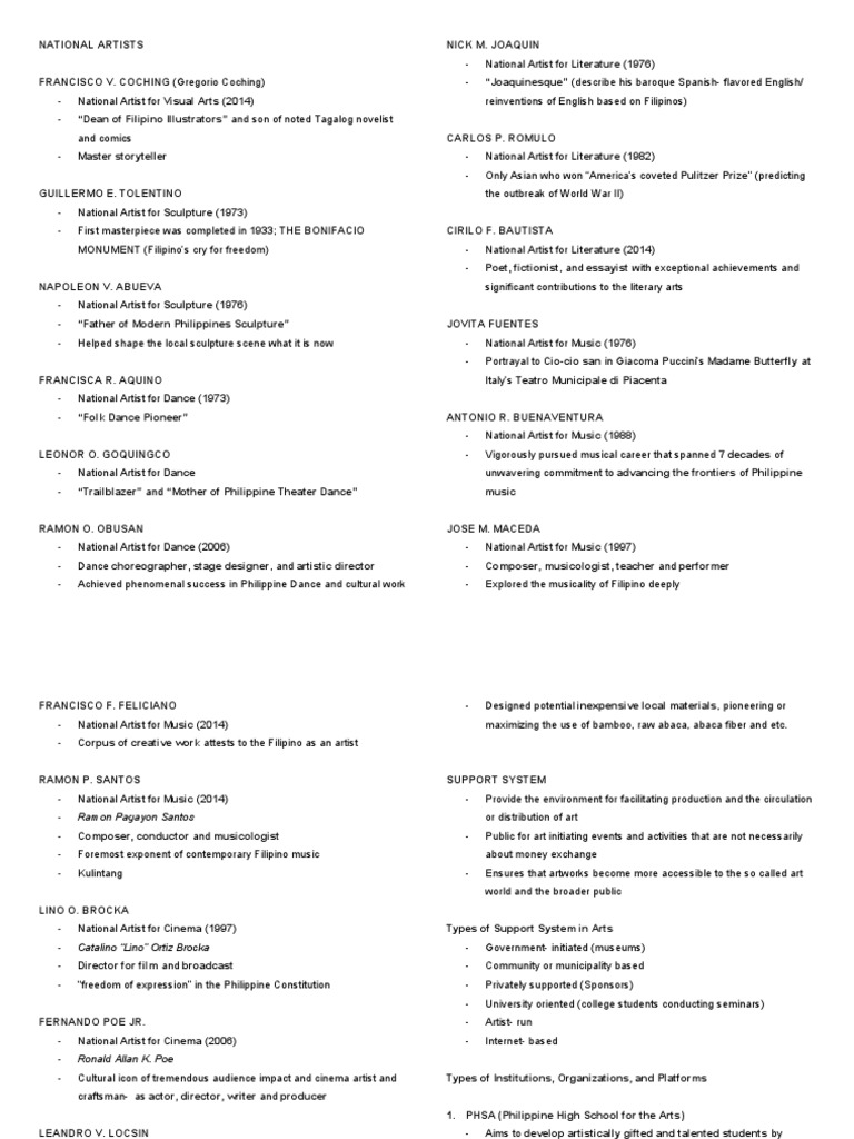 Cpar Reviewer | PDF | Printmaking | Paintings