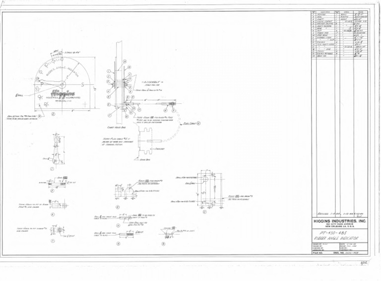 Rudder Angle Indicator | PDF
