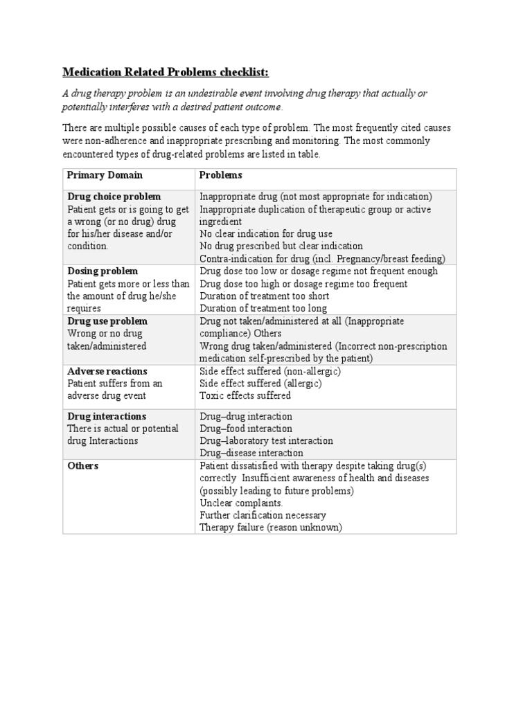 Medication Related Problems Checklist | PDF | Self-Improvement