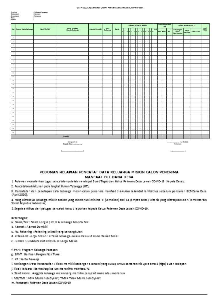Format Pendataan Penerima BLT T.A 2020 | PDF