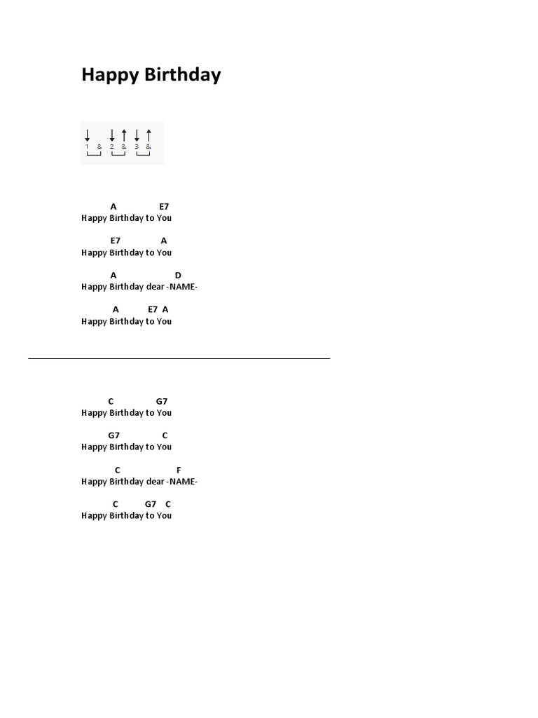 Happy Birthday | PDF