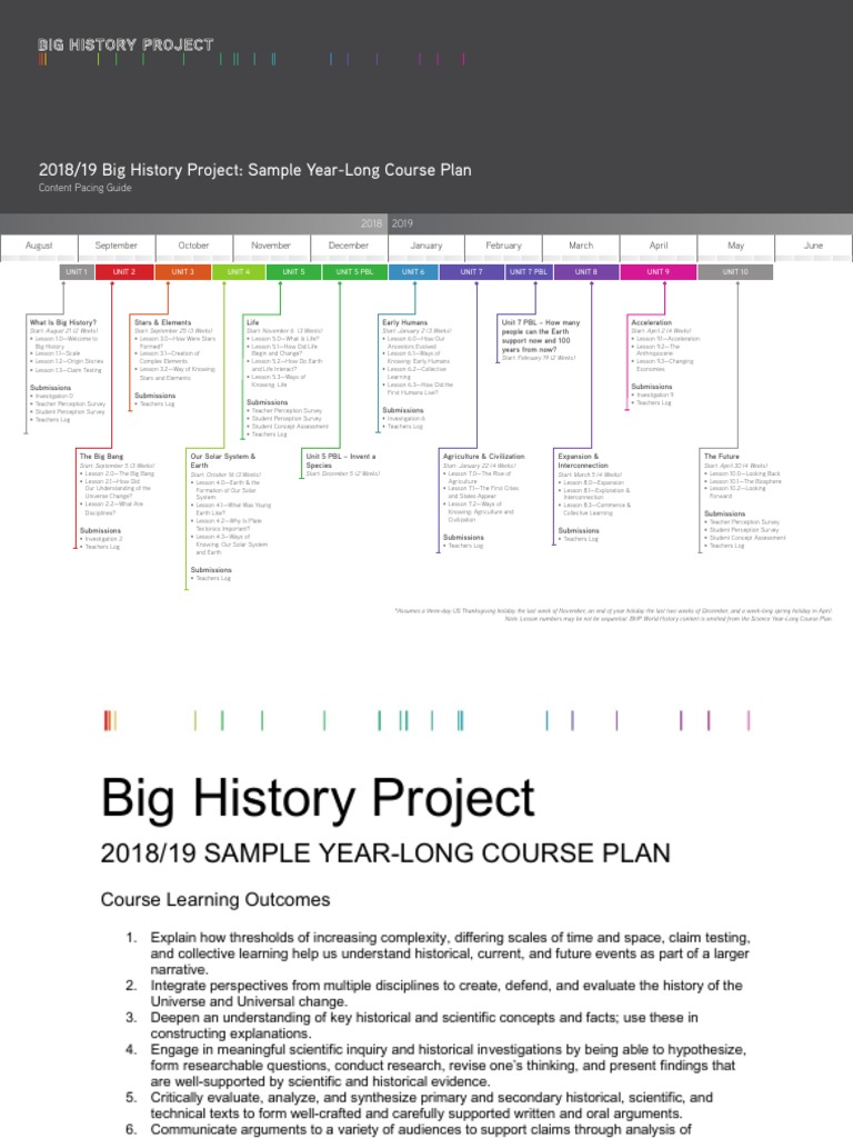 BHP Course Plan Year Long 2018 19 PDF | PDF | Life | Hunter Gatherer