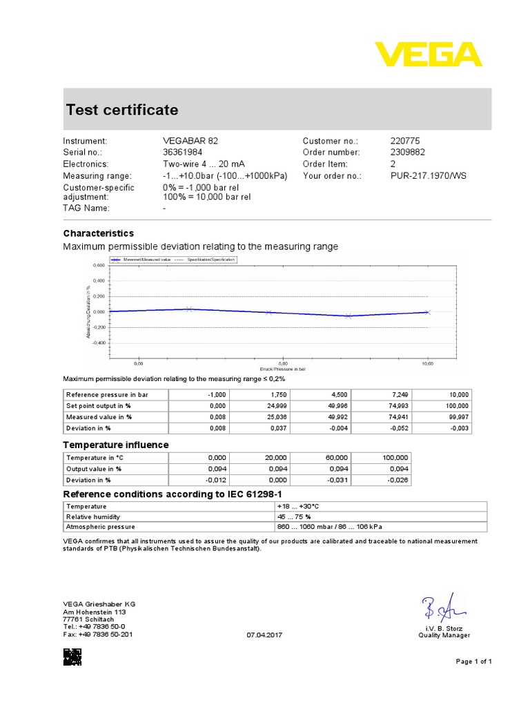 Vega Vegabar 82 Prs Testcertificate | PDF | Continuum Mechanics | Quantity