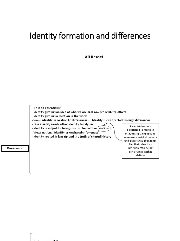 Identity Formation Presentation | PDF | Identity (Social Science ...